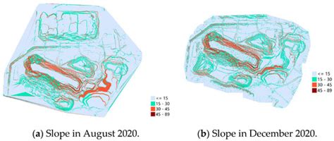 Remote Sensing An Open Access Journal From MDPI