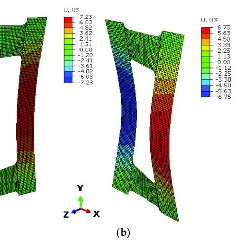 Numerical Results Of Deflection For Plate With Angles A 30 • B 45