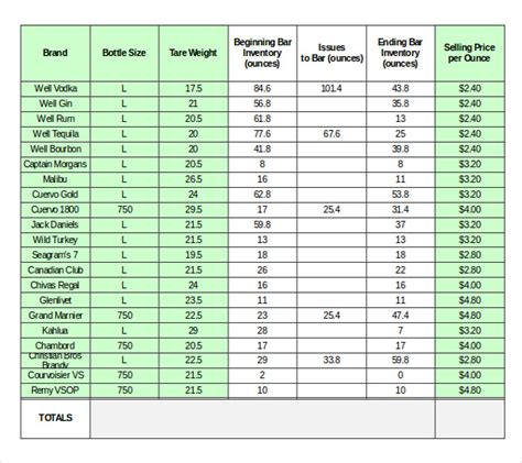 Drink Inventory Template