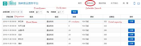 Kinmen A Visitors Guide