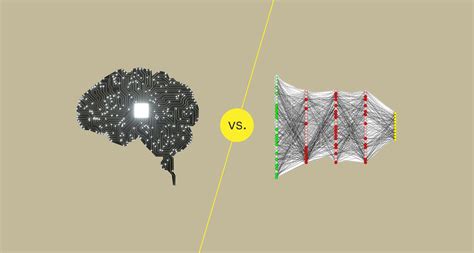 Strong Ai Vs Weak Ai Whats The Difference