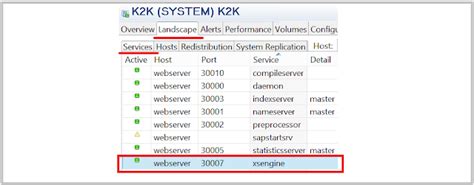 Hana Tutorials How To Check Sap Hana Xs Engine Status