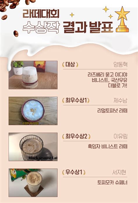 하루 두 잔 우리 우유 라떼대회 결과 발표 안내 정말 많은 분들이 정말 다양한 아이디어로