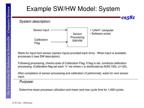 PPT Example SW HW Model System PowerPoint Presentation Free Download ID 4138866