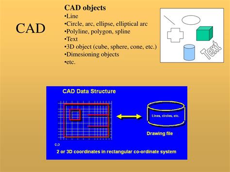 PPT Differences Between CAD And GIS Data Structures PowerPoint Presentation ID 4847454
