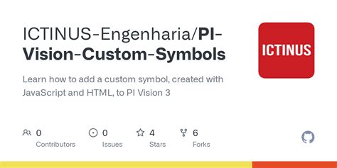 PI Vision Custom Symbols Community Samples OSIsoft Audible Alert Sym Audiblealert Template Html