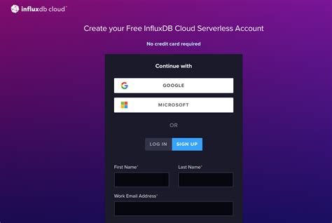 Historical Monitoring With Telegraf Influxdb And Grafana By Dmitry Shnayder Apr 2024 Medium