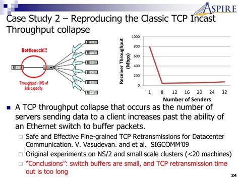 Ppt Diablo Using Fpgas To Simulate Novel Datacenter Network Architectures At Scale Powerpoint