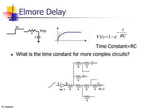 Ppt Chapter 2 Static Timing Analysis Powerpoint Presentation Free
