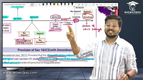 Ca Final Law Fastrack Batch For Nov 2022 May2023 Lec 18 Part 2 Directors Appo