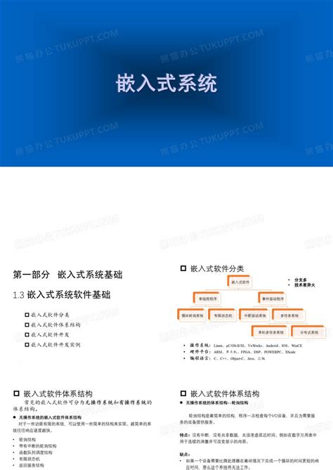 嵌入式系统 2 嵌入式软件基础ppt模板下载编号qerjzmne熊猫办公