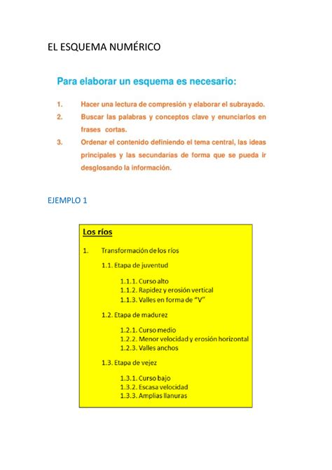 El Esquema Numérico El Esquema NumÉrico Ejemplo 1 Ejemplo 2 El Liderazgo Y Los Líderes Del