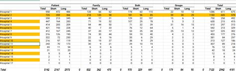 Survey With Multiple Answers And Answers With Amou Microsoft Fabric Community