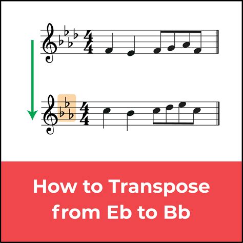 Transpose Eb To Bb A Step By Step Guide