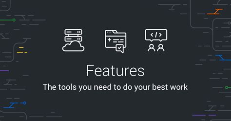 Features Code Review GitHub Features Code Review GitHub