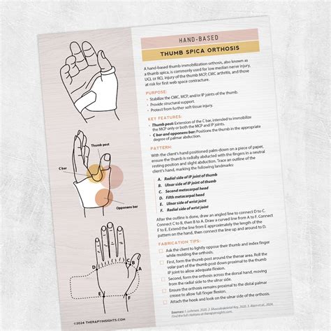 Hand Based Thumb Spica Orthosis Adult And Pediatric Printable