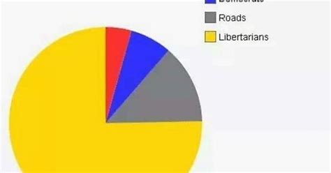 Accurate Album On Imgur