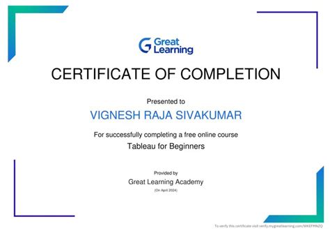 Vignesh Raja Sivakumar On Linkedin Tableau Datavisualization Professionaldevelopment