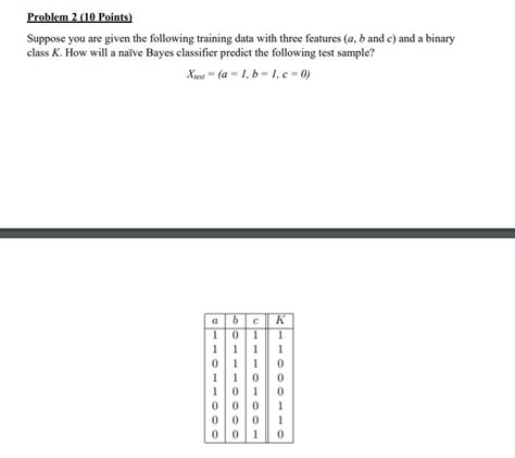Solved Problem 2 10 Points Suppose You Are Given The Chegg Com