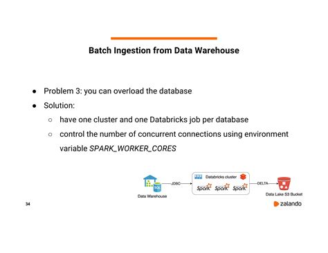 Continuous Applications At Scale Of 100 Teams With Databricks Delta And Structured Streaming Ppt