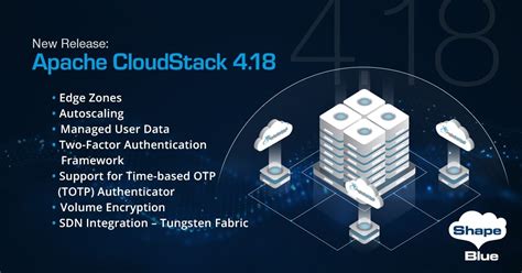 The Apache Software Foundation On Linkedin Whats New In Apache Cloudstack 4 18 Shapeblue