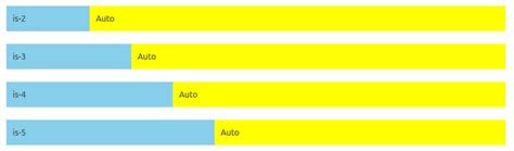 Bulma Columns Grid System Responsive Nested Columns Exmaple