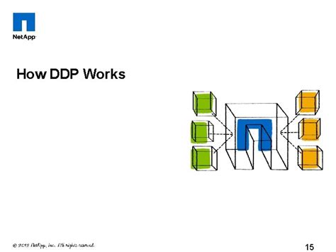 Dynamic Disk Pools Feature Introduction 1 Ibm Storage