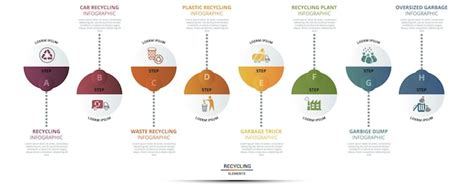 다양한 색상의 인포그래픽 재활용 템플릿 아이콘 프리미엄 벡터