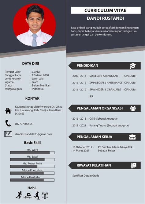 Dandi Rustandi Posted On Linkedin