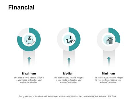 Financial Investment Ppt Powerpoint Presentation Infographic Template Format Ideas