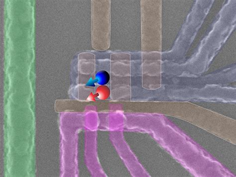 The First Two Qubit Logic Gate In Silicon Ieee Spectrum