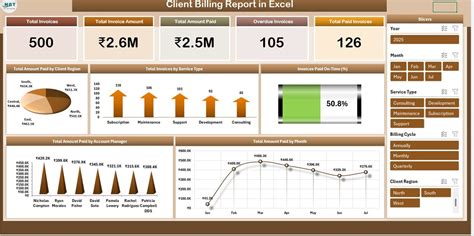 Client Billing Report In Excel Pk An Excel Expert