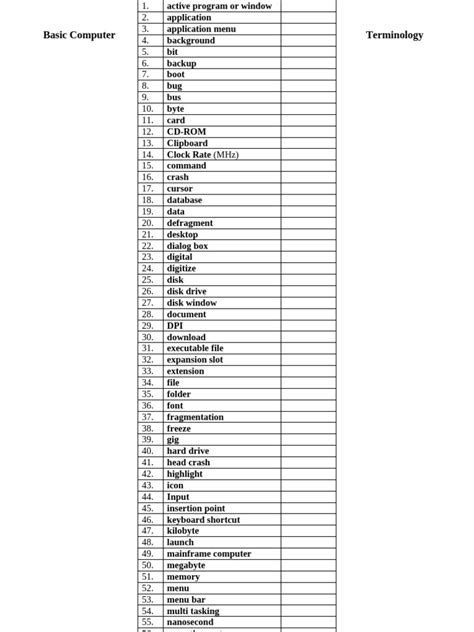 Basic Computer Terminology Pdf Computer File Hard Disk Drive