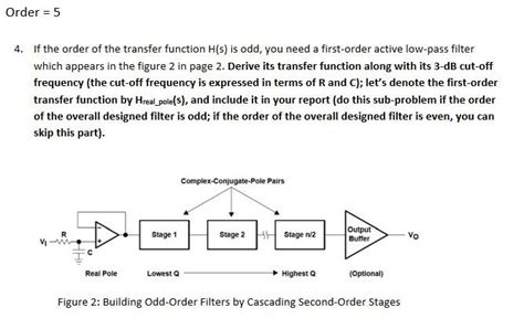 Solved Order 5 If The Order Of The Transfer Function H S