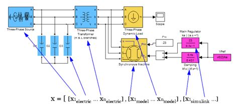 科学网—matlab中的电力系统仿真 邹德虎的博文