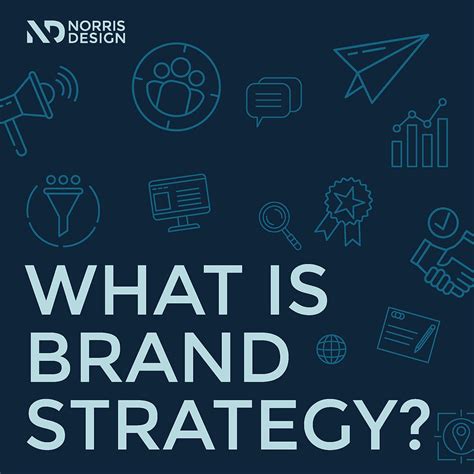 What Is Brand Strategy Norris Design