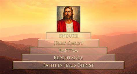 Where Does The Book Of Mormon Declare The First Principles And