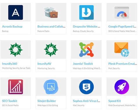 Plesk El panel de control para gestionar tu hostingGuía