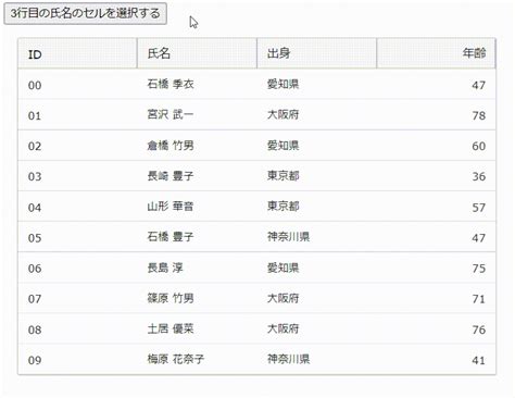 Igbdatagrid コードでセルを選択する方法 Infragistics ナレッジ ベース
