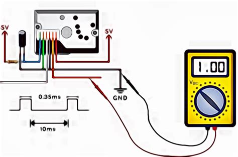 What Is The Gp2y1014au0f Dust Sensor And How Does It Work With Arduino · Incognito Inventions