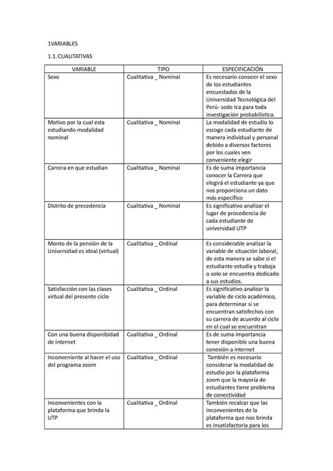 Tipos De Variable 1variables 1 Cualitativas Variable Tipo