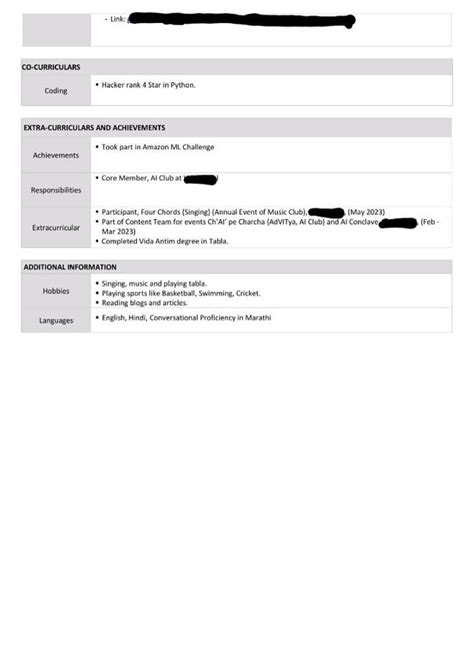 [d] rate my resume r mlquestions