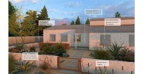 Uc Berkeley College Of Environmental Design On Linkedin Uc Berkeley Ibhs And Csaa Announce