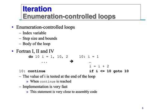 Ppt Iteration And Recursion Section 65 66 Powerpoint