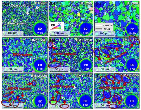 Ebsd Inverse Pole Figure Ipf Maps And 0002 Pole Figure Pf Maps Of