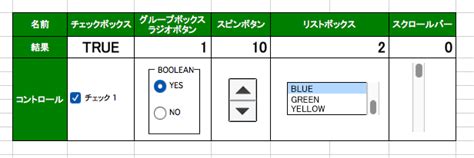 フォームコントロール