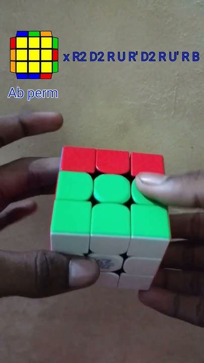 Ab Perm Tutorial Youtube