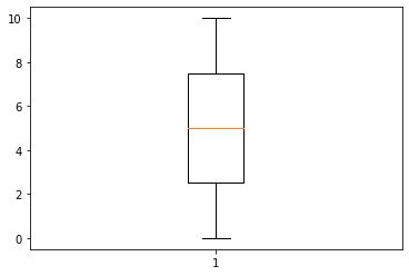 Matplotlib By Example Ernesto Garbarino