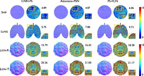 Figure 1 From Diligent Π Photometric Stereo For Planar Surfaces With Rich Details Benchmark