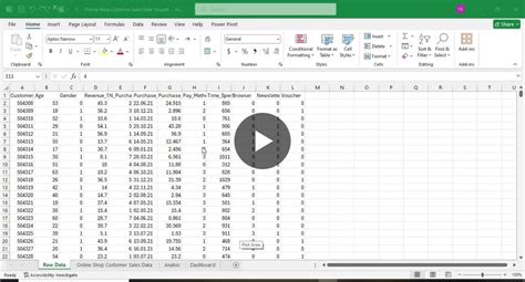 Excel Dataanalytics Kaggle Dashboarddesign Powerquery Pivottables Youssef Salah